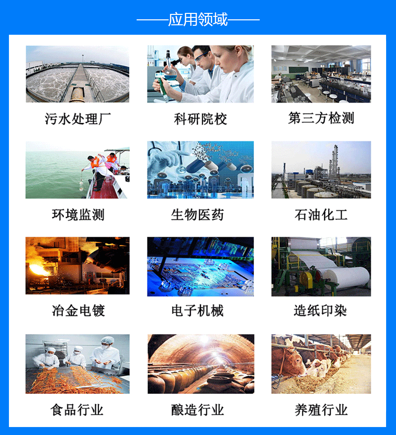 RB-101H型触摸屏COD测定仪_广州瑞彬科技有限公司